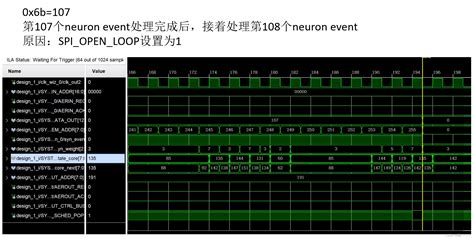 odin的配置 odin神经网络 csdn博客