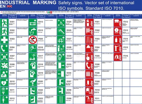 Iso Safety Signs Stock Illustrations Iso Safety Signs Stock Illustrations