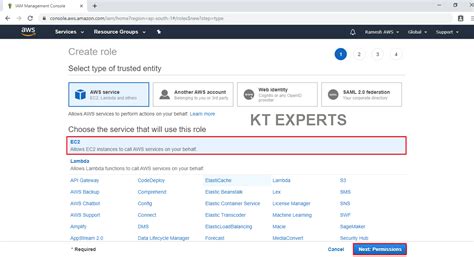 Amazon Dynamodb In Aws Ktexperts