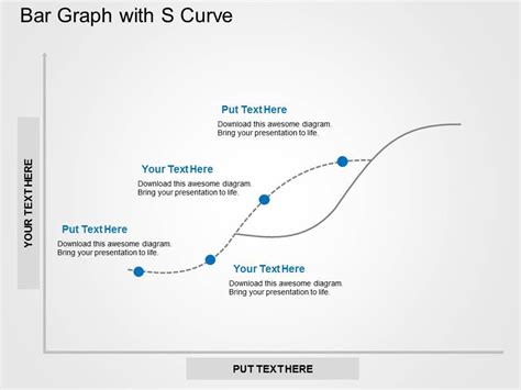 Bar Graph With S Curve Flat Powerpoint Design Ppt Images Gallery