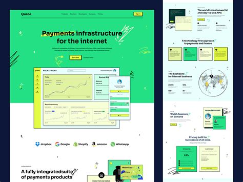 Quaba Payments Infrastructure Website Design By Ariful Islam For Omotive On Dribbble
