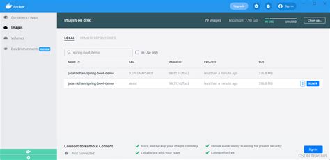 Kubernetes微服务入门教程：部署spring Boot应用k3s部署springboot Csdn博客