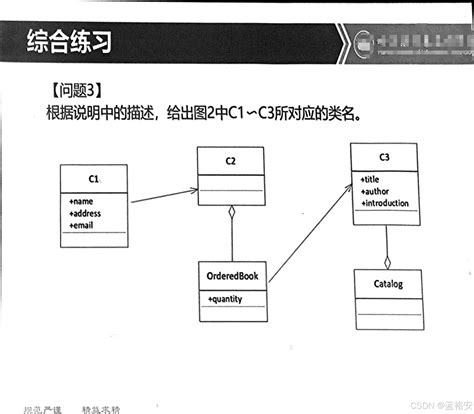 软件工程 需求分析与用例模型 用例模型和分析模型 csdn博客