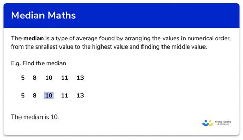 Statistics Revision GCSE Maths Third Space Learning