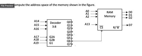 Solved File Preview Compute The Address Space Of The Memory Chegg Com