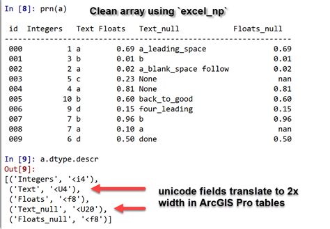 Excel Arrays Tables In Arcgis Pro Esri Community
