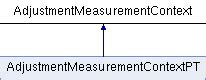 Aimsun Next Scripting AdjustmentMeasurementContext Class Reference