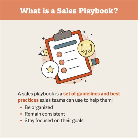 What Is A Sales Playbook Free Template Smith Ai