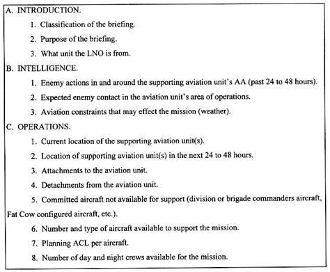 Army Briefing Template Williamson