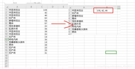 Power Query 如何实现groupconcat功能power Query Concat Csdn博客