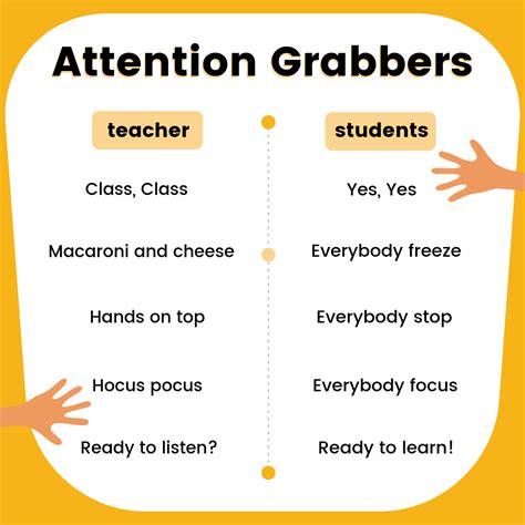 Attention Signals For Teachers