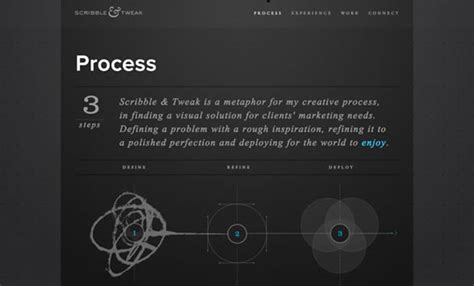 Beautiful Inspiring Navigation Menus Web Design Ledger