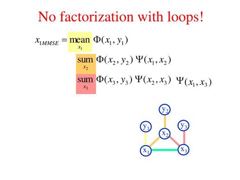 Ppt Markov Random Fields Powerpoint Presentation Free Download Id