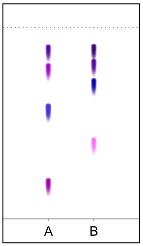 Solved Table 11 11 11 Amino Acid ﻿rf ﻿ Aspartic