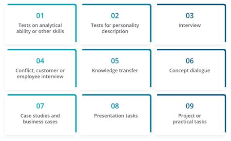 Potential Analysis Development And Learning Ability