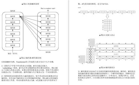 大模型rag实战：全面讲解rag技术原理、实战应用（附pdf免费下载书籍）大模型rag实战 Pdf 下载 Csdn博客