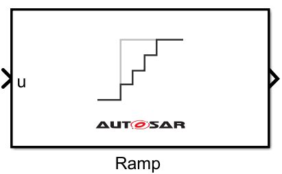 Ramp Generate Signal That Follows Input Value Bound By Rising Or