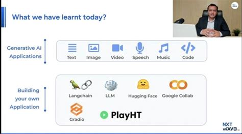 Jothiswaran Loganathan On Linkedin Ccbp Nxtwave Nxtwave