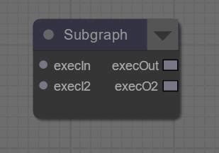 Subgraph Issue Issue 93 Jagenjo Litegraph Js GitHub