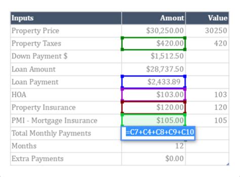 how to create a dynamic javascript amortization table application spreadjs