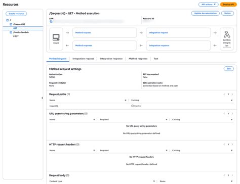 Orchestrating Long Running Apis A Step By Step Guide To Asynchronous Execution Orkes