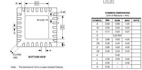 New Revision Planetarduino