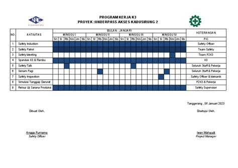 Program Kerja K3 Proyek Pdf