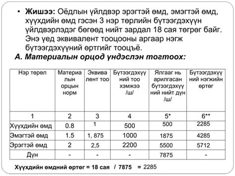 Лекц №10 Нэгж бүтээгдэхүүний өртөг тооцох аргууд Pdf