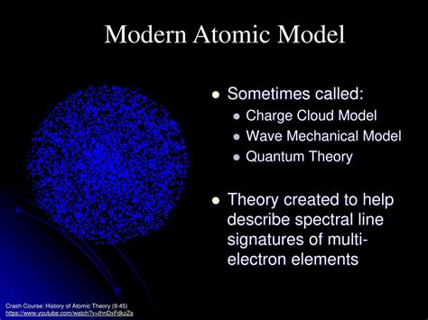 Electron Cloud Theory Explained