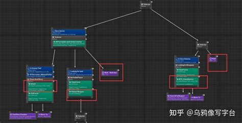 Ue 行为树简单使用 知乎