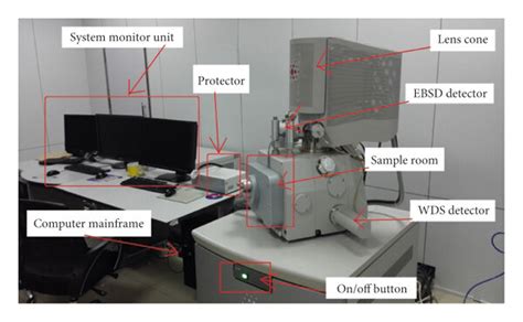 The Scanning Electron Microscopy Download Scientific Diagram