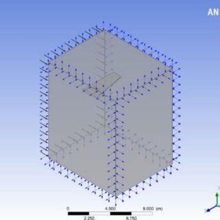 Boundary Domains In ANSYS CFX Download Scientific Diagram