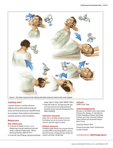 Epleys Manoeuvre For Bppv Charlies Ed