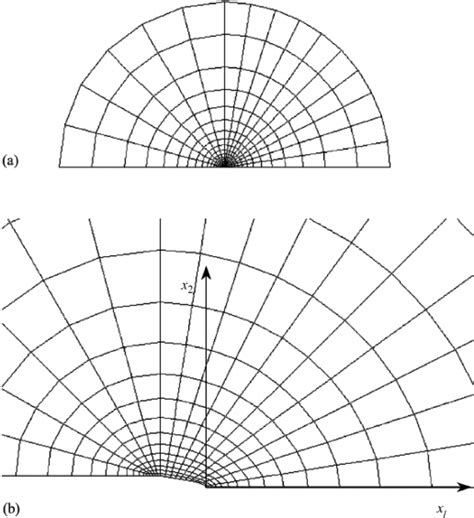 Finite Element Mesh A Remote Region Tractions Are Applied Along The Download Scientific