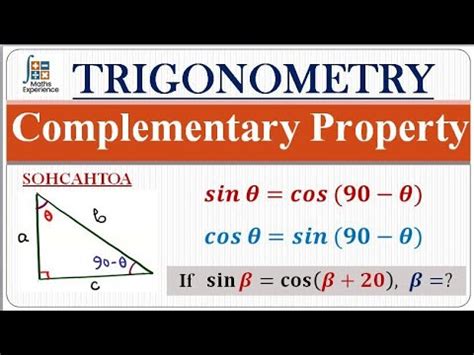 Complementary Properties Of Trig Ratios Sin X Cos 90 X Cos X