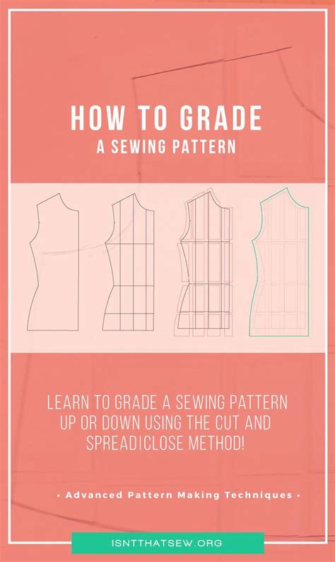 Advanced Pattern Making Techniques Pattern Grading Video How To