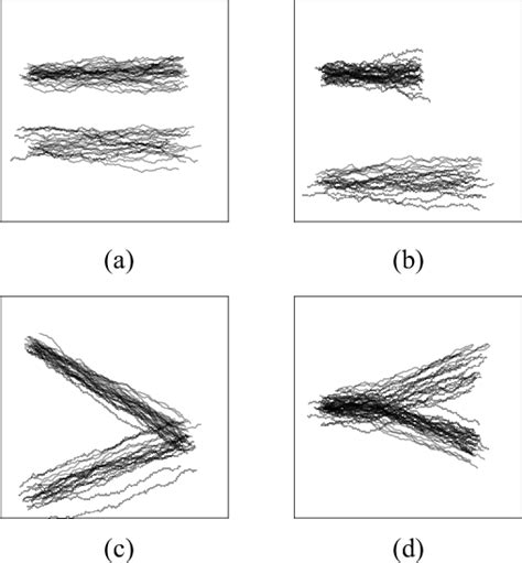 Figure 10 From Bayesian Modeling Of Crowd Dynamics By Aggregating Multiresolution Observations
