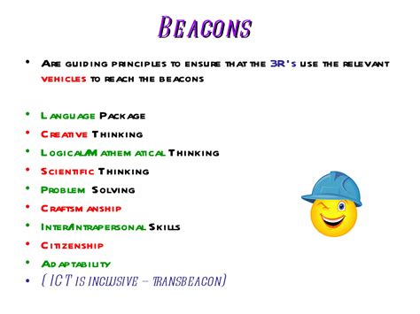 The Philosophy Of Timetabling Ppt