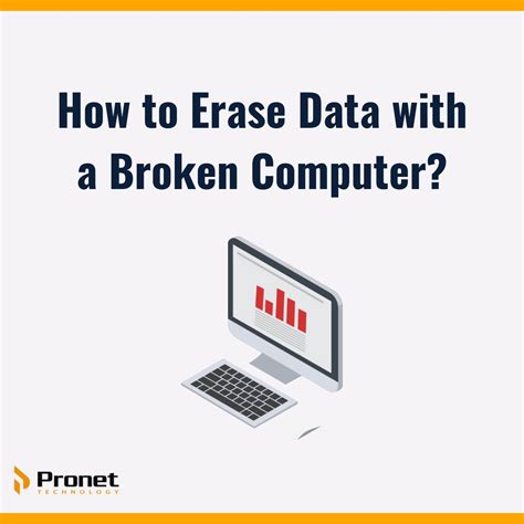 Pronet It Support And Solutions Melbourne On Linkedin Cybersecurity Technology Business