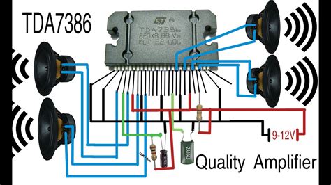 TDA Quality V YouTube