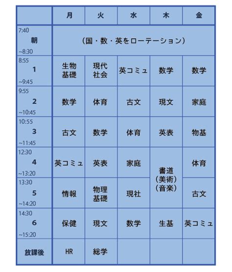 高校所在地（福岡高校）｜フクト公開実力テスト会