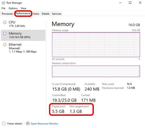 solved why task manager memory in use does not add up to total system memory up and running