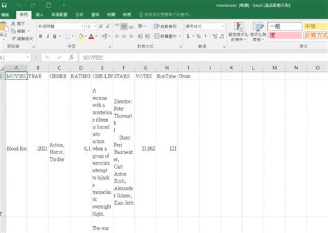 Day Dataframe Python Pandas It It