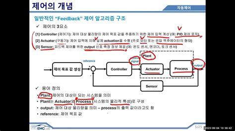 자동제어 Lecture1 제어의 개념 제어에서 모델링의 중요성 Youtube