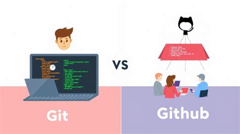 Git Vs Github For Beginners Devtoolhub