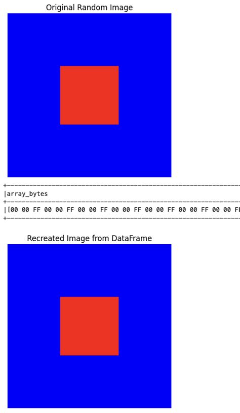 Python How Can I Convert Binary Image Data To An Rgb Array In Pyspark