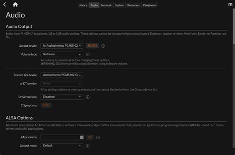 Raspberry Pi Audio Streamer With PSU Amplifier And Tone Control