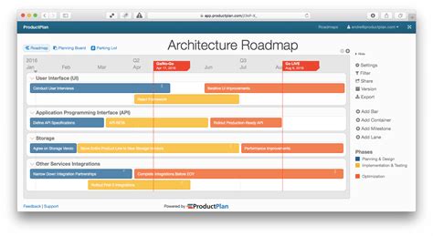 Technology Roadmap Template