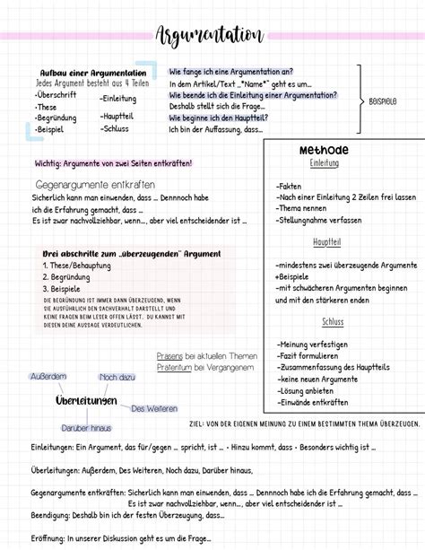 Einfach Erklärt Argumentation Beispieltexte Und Übungen Einfach