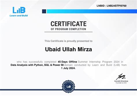 Ubaid Ullah Mirza On Linkedin Dataanalysis Python Sql Powerbi Professionaldevelopment